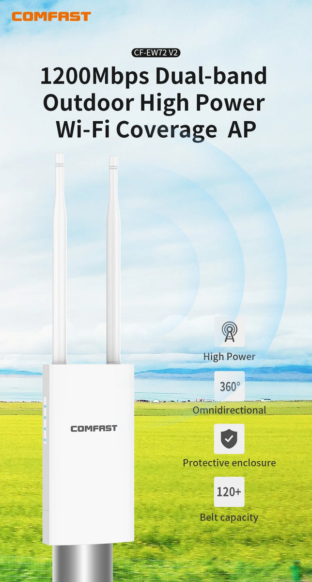 COMFAST CF-EW72 V2 Dual Band 2.4G+5.8G Outdoor WiFi Router Waterproof ...