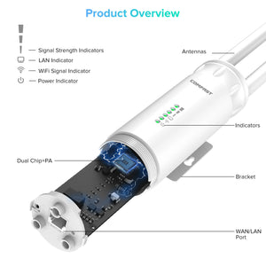 Comfast AC1200 Outdoor Wifi signal Extender AP Router 2.4/5Ghz Dual ...