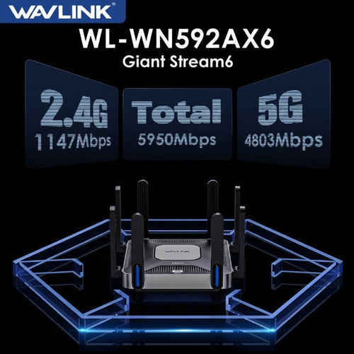 WAVLINK WiFi 6 Gigabit Router AX6000 Dual-Band 5GHz 2.4GHz Wireless ...