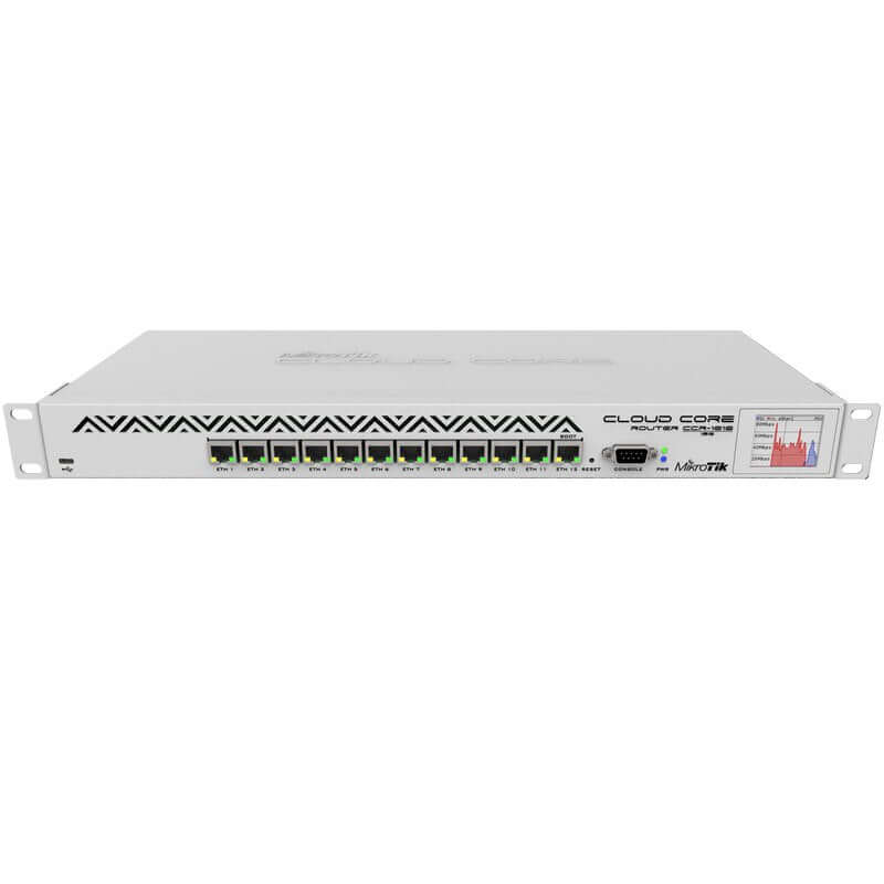 Mikrotik Router Board CCR1016-12G Cloud Core Router, with 2G memory, 1 ...